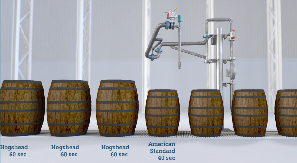 CaskTEK Filling System - Kigtek